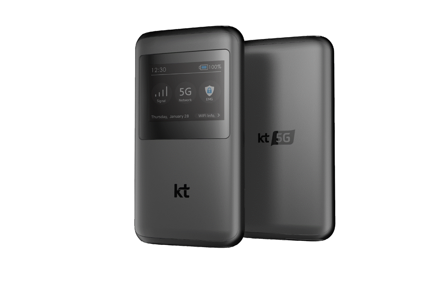 Supply of ‘5G Router’ with Qualcomm 5G SoC - Human Technology